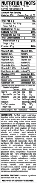 PROTEIN RUSH – S&W Nutrition